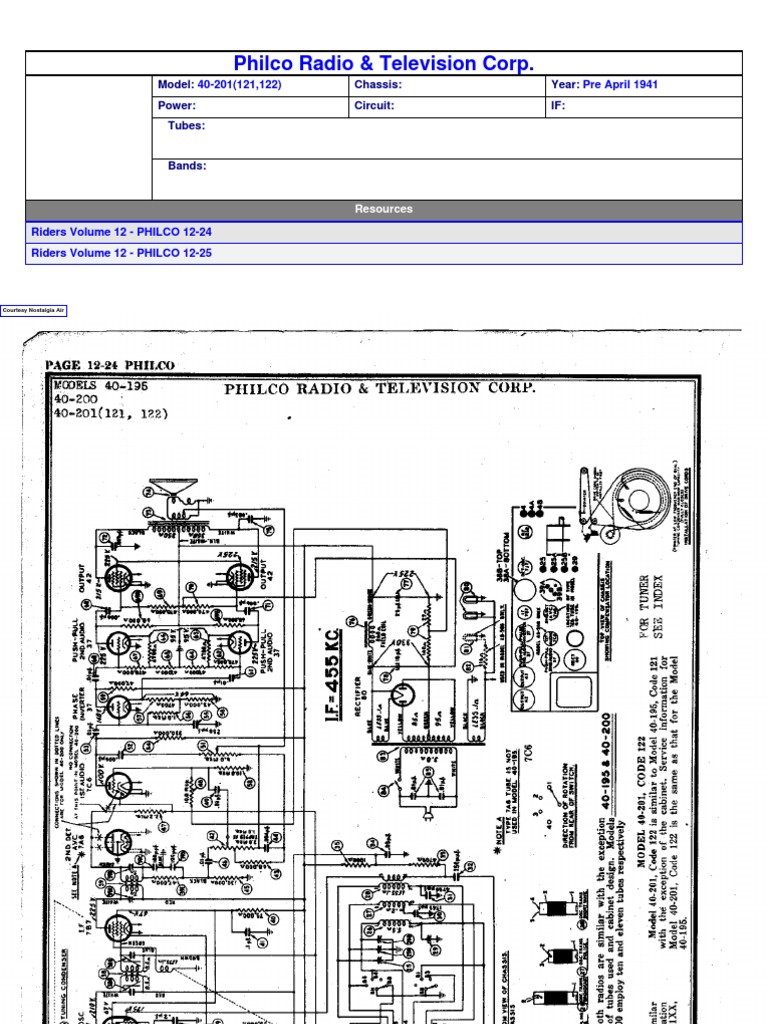 Radio Schematics Philco 40-201 | PDF
