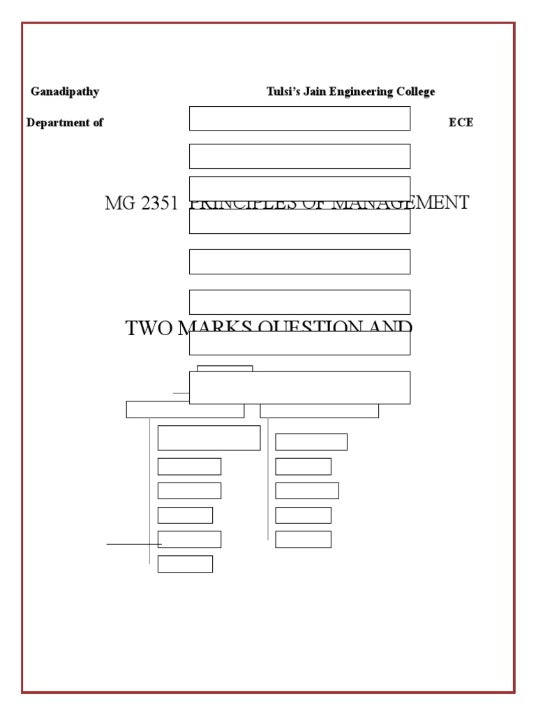 Two Marks Question And: MG 2351 Principles of Management | PDF ...