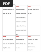 Grade 1 English Reading Words List | PDF