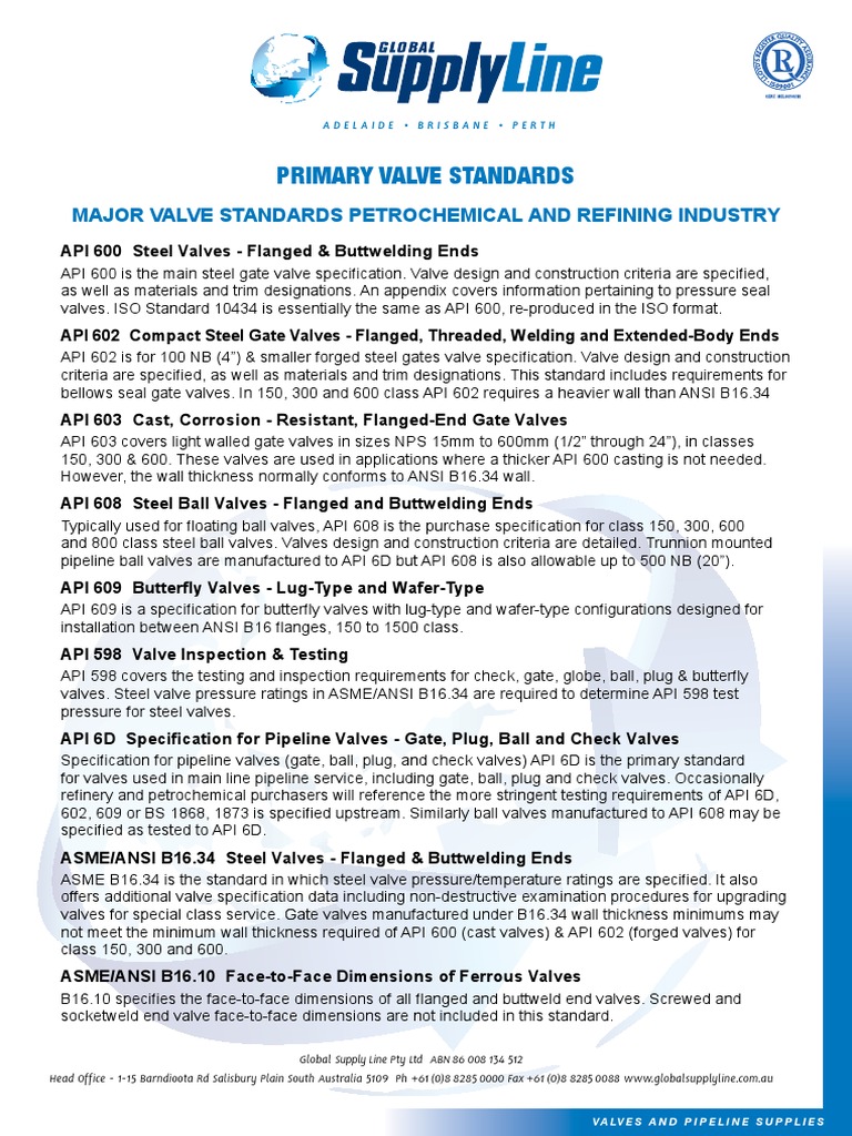 Valve Standards ANSI BS API | PDF | Valve | Pipe (Fluid Conveyance)