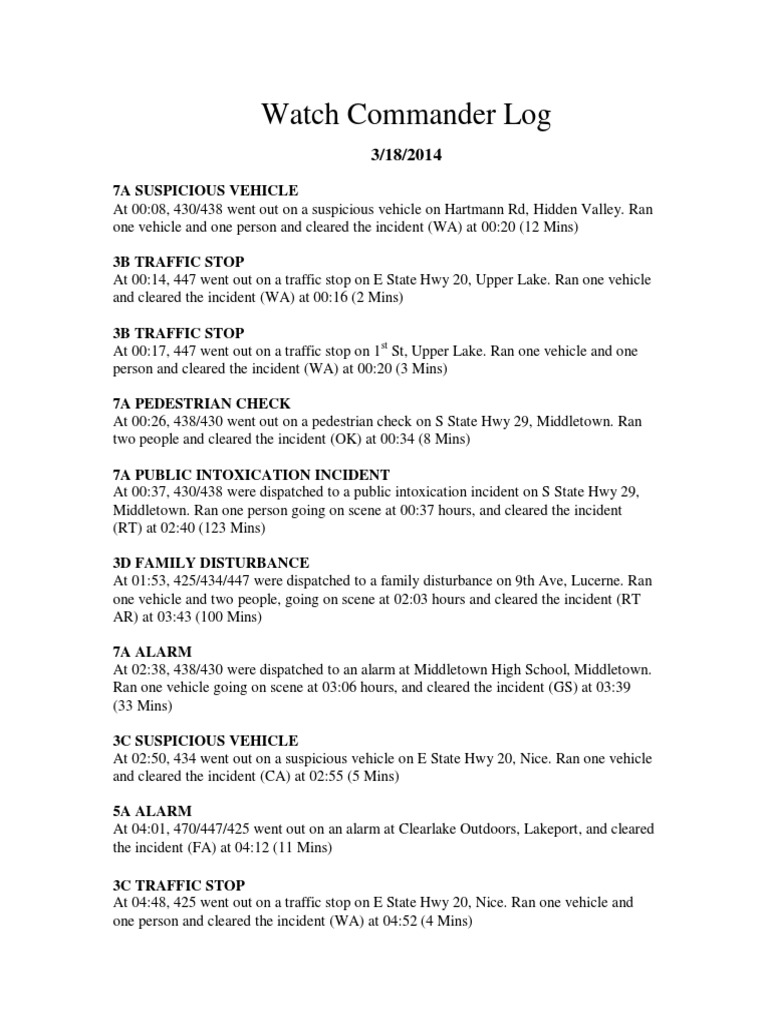 Police Activity Log Summary | PDF | Law Enforcement | Crime & Violence