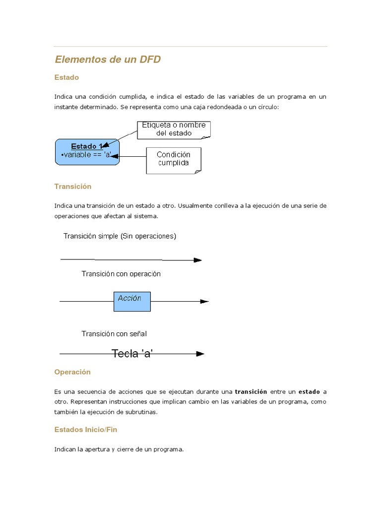 Elementos de Un DFD | PDF | Lenguaje de programación | Ingeniería ...