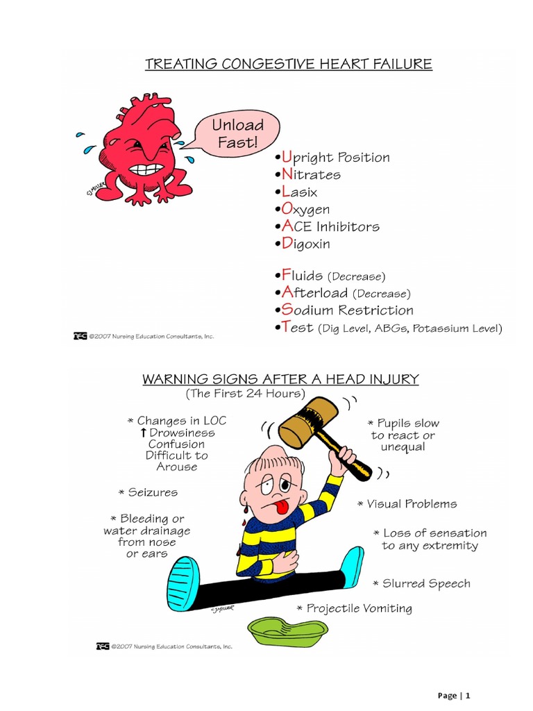 Nursing Mnemonics | PDF | Nursing | Health Sciences