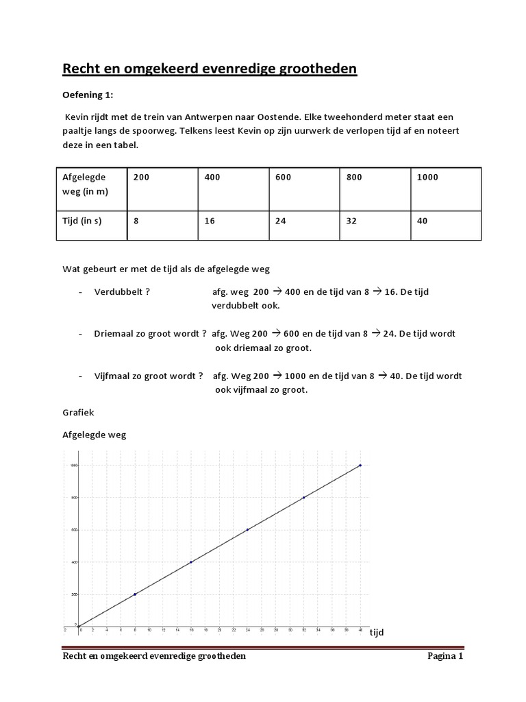 Recht en Omgekeerd Evenredige Grootheden Oplossing | PDF