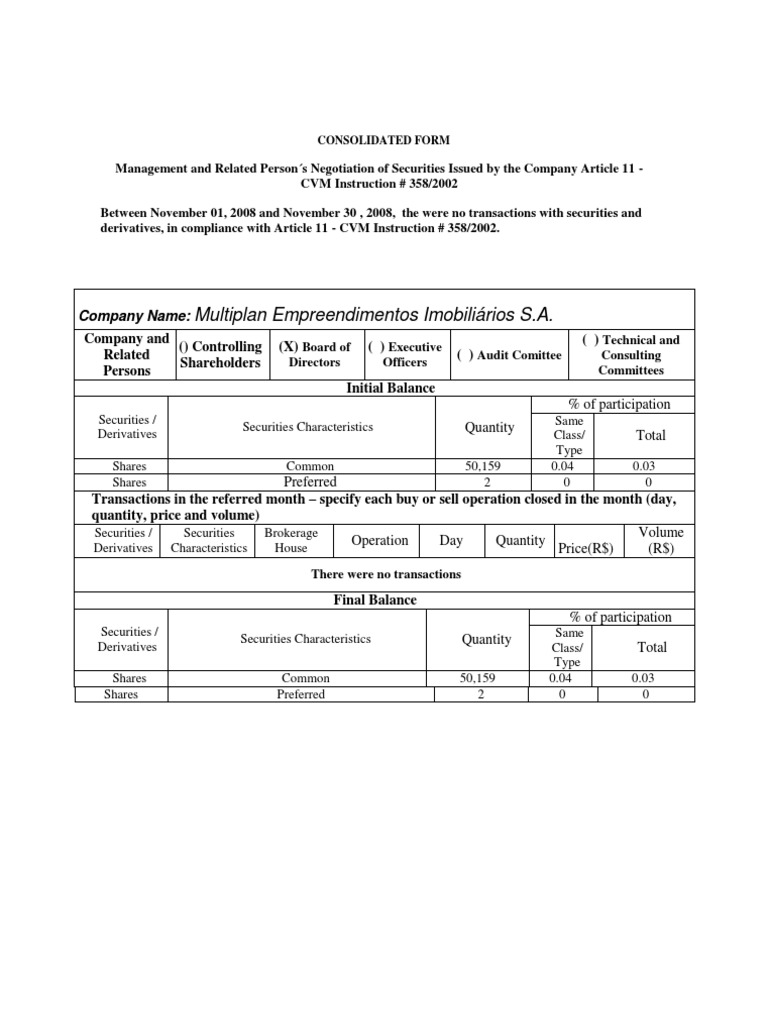 Multiplan CVM358 20081210 Engl | PDF | Securities (Finance ...