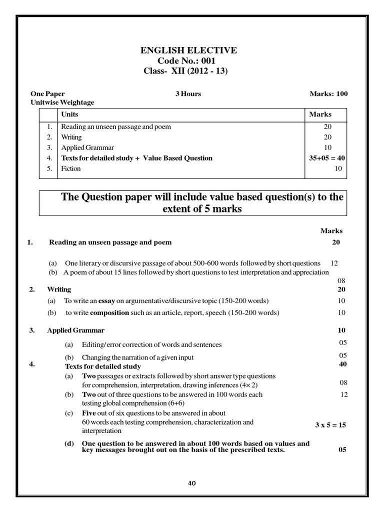CBSE Class 12 English Elective Sample Paper 02 for 2013 Reading