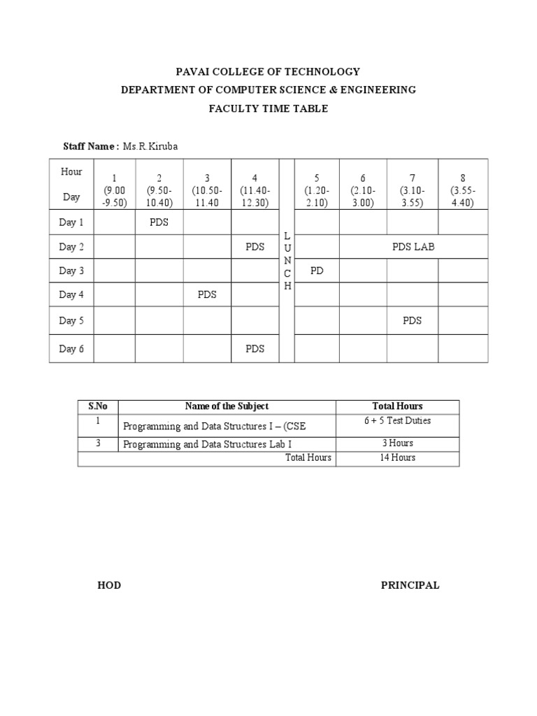 CSE Faculty Timetable for Ms. R. Kiruba | PDF