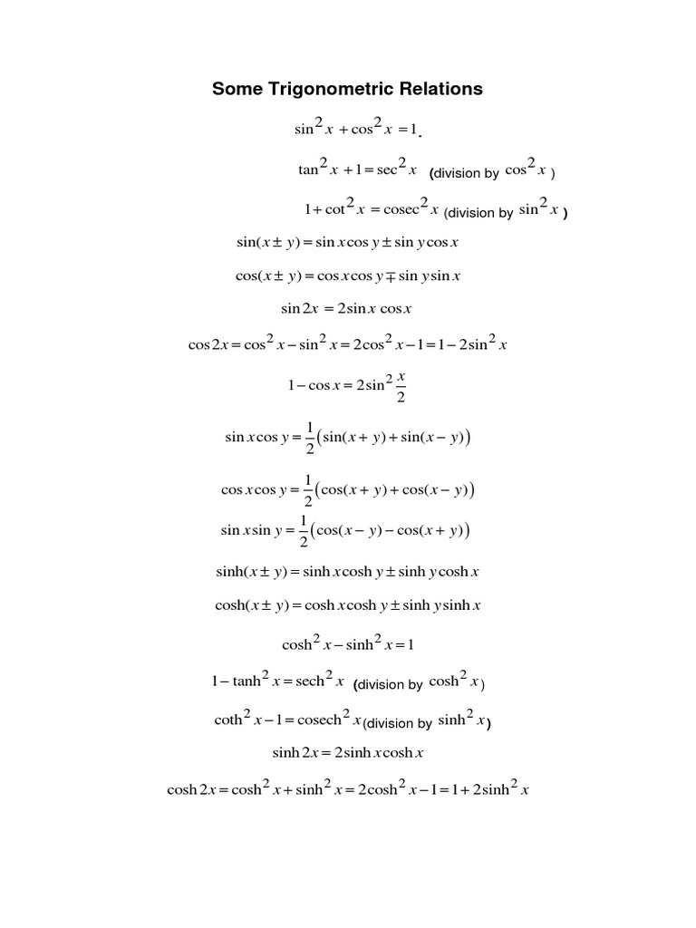 Trigonometric Identities Guide | PDF | Teaching Methods & Materials