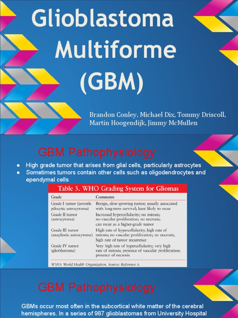 Glioblastoma Multiforme | Brain Tumor | Glioma