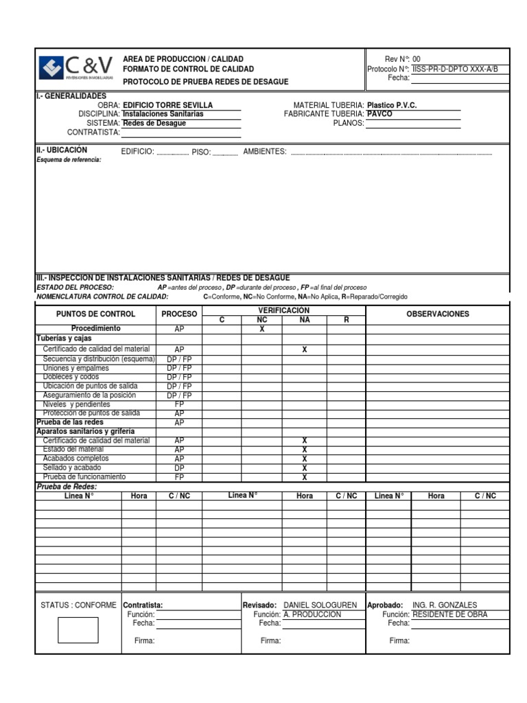 Protocolo Iiss Phyr Desague | PDF