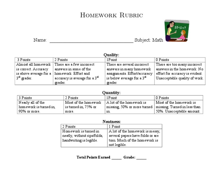 Homework Rubric | PDF