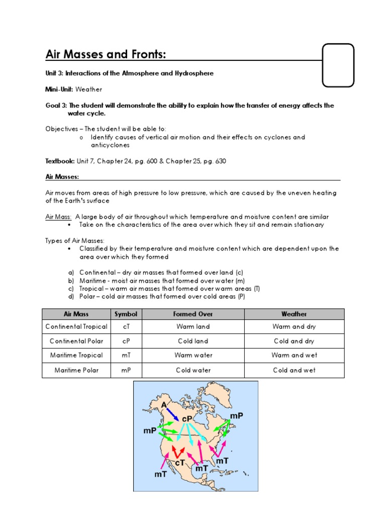 18 Air Masses and Fronts Notes - Teacher | PDF | Atmosphere Of Earth ...