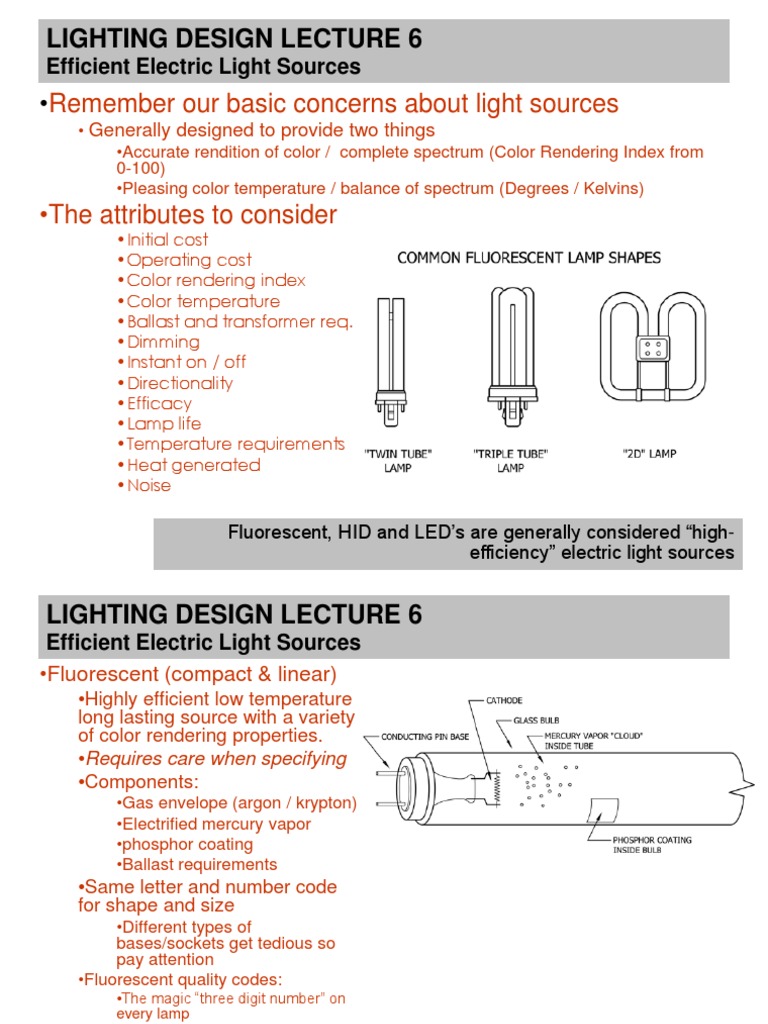 Efficient Electric Light Sources Explained | PDF | Fluorescent Lamp ...