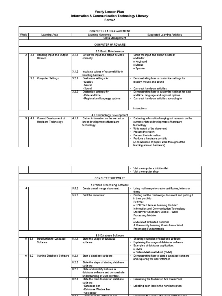 Yearly Lesson Plan ICTL Form 2 | PDF | Office Equipment | Information Age