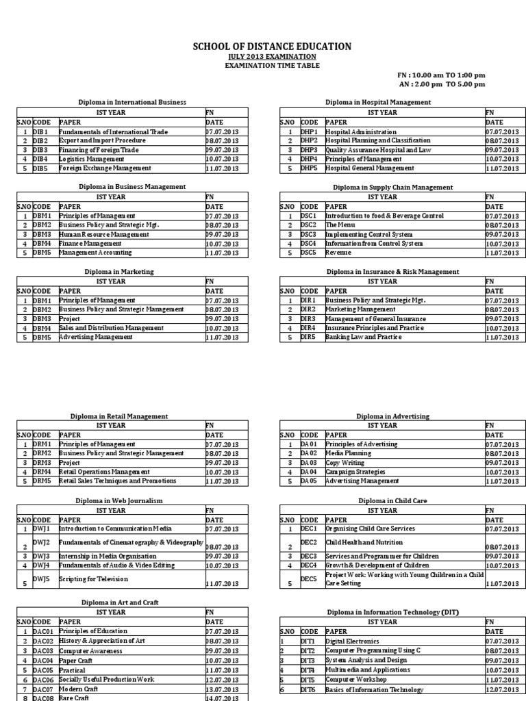 July 2013 Distance Education Exam Timetable | PDF | Computer Science ...