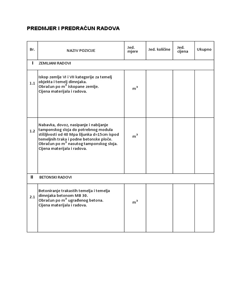 Obrazac Za Predmjer I Predračun Radova | PDF