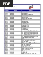 Set Timken | PDF | Business