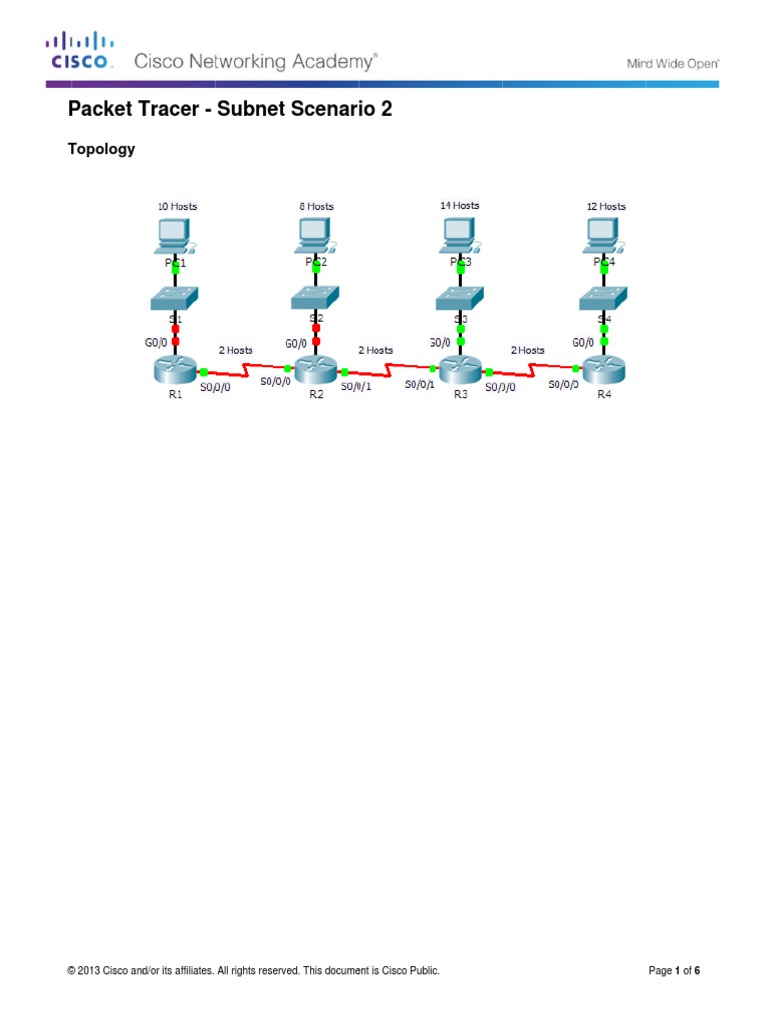9.1.4.7 Packet Tracer - Subnetting Scenario 2 Instructions | PDF | Ip ...