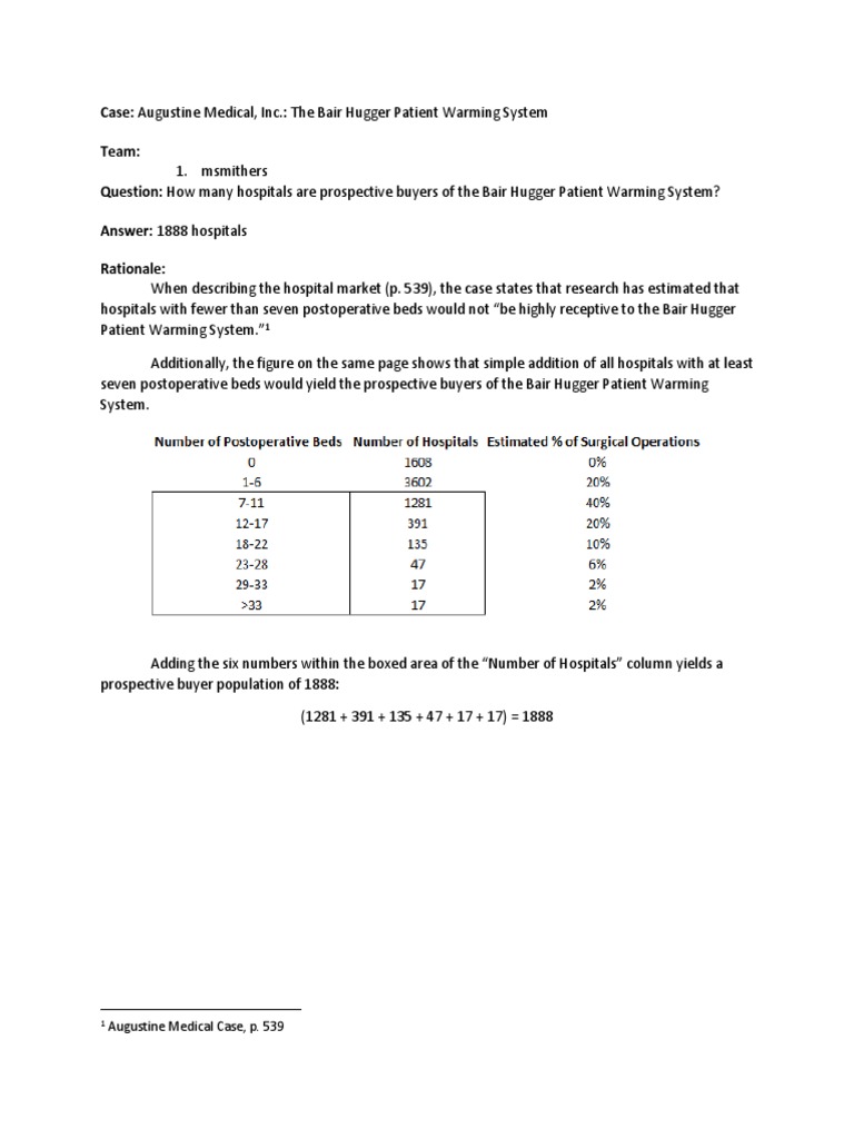 Augustine Medical Case | PDF