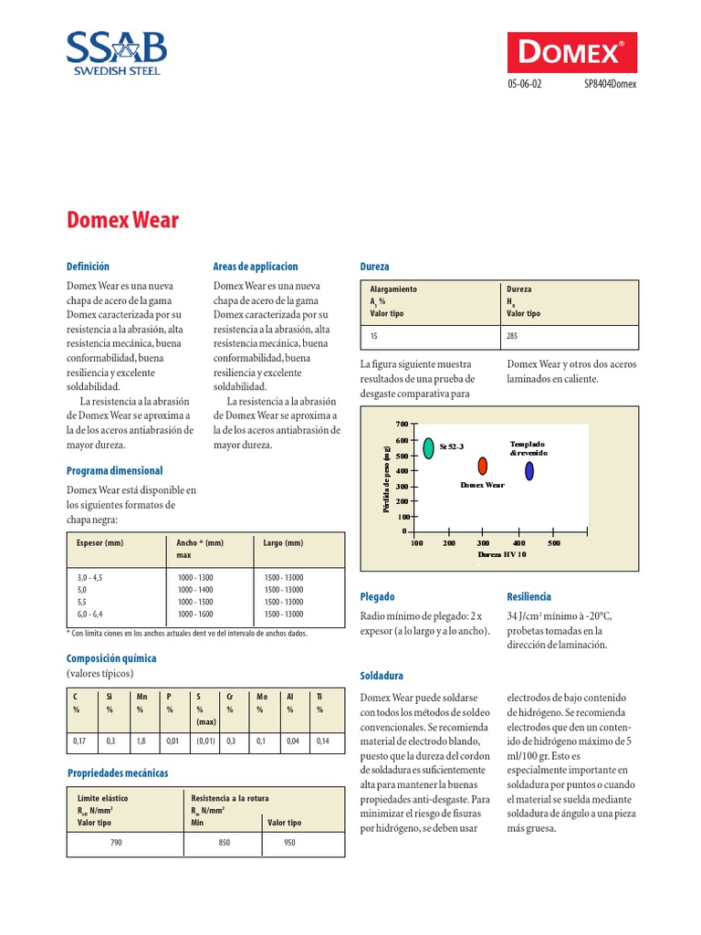SP8404 Domex | PDF | Soldadura | Construcción