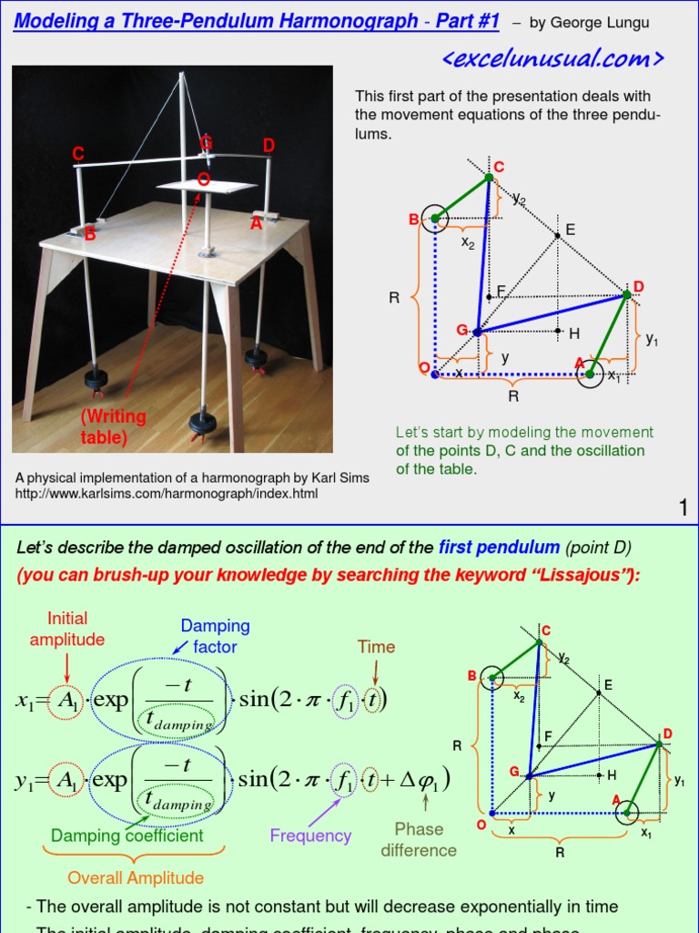 Modeling a Three-Pendulum Harmonograph | PDF | Physical Phenomena ...