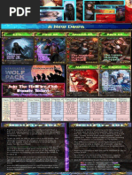 Fargo's Souls Emode Guide | PDF