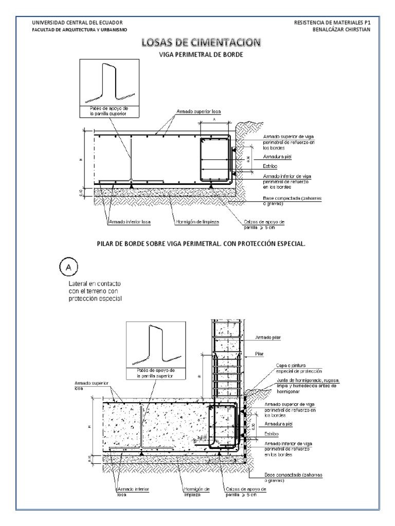 Viga Perimetral de Bordes en Cimentación | PDF