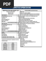 300m Running Track Specifications | PDF