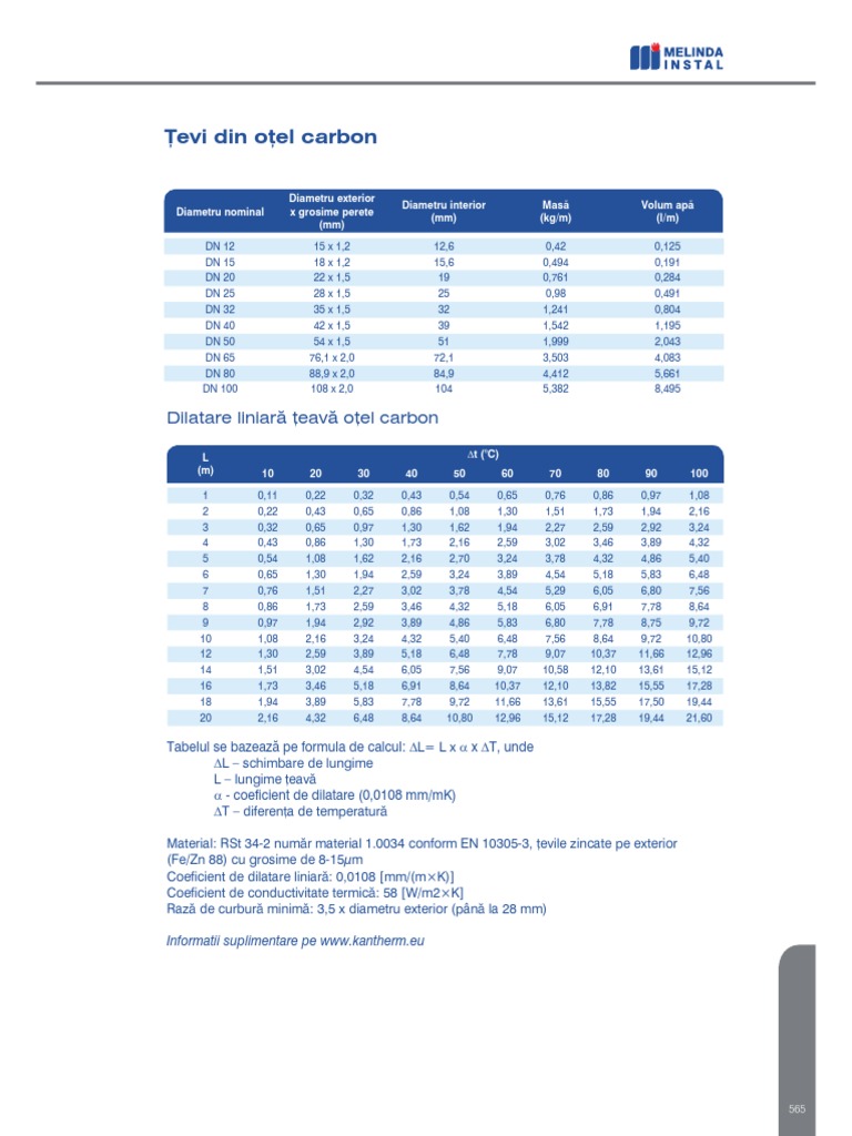 Dilatare Tevi Otel. | PDF