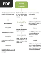 Mapa Conceptual de Ph,Acido y Base | Ph | Ácido