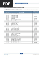 Samsung Printer Error Codes | PDF | Technology & Engineering