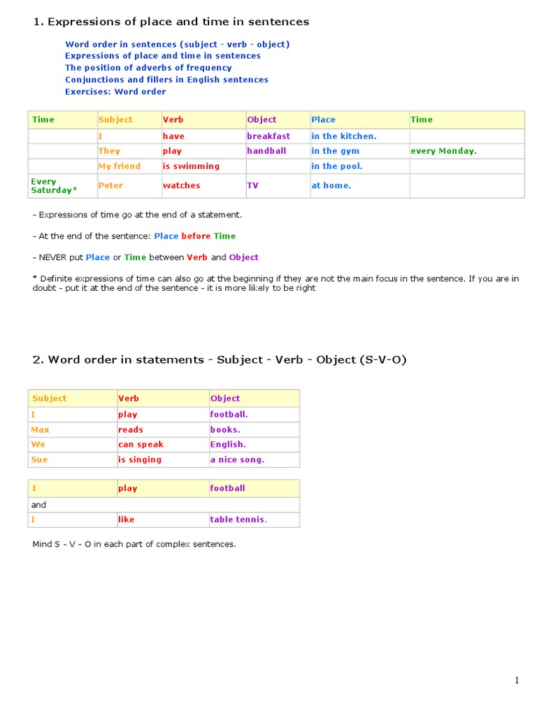 Expressions of Place and Time in Sentences | PDF | Adverb | Languages
