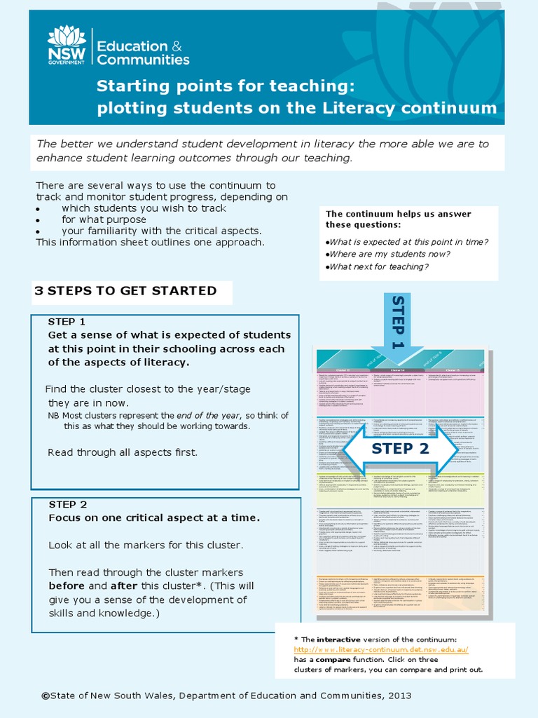 Starting Points | Download Free PDF | Educational Assessment | Literacy