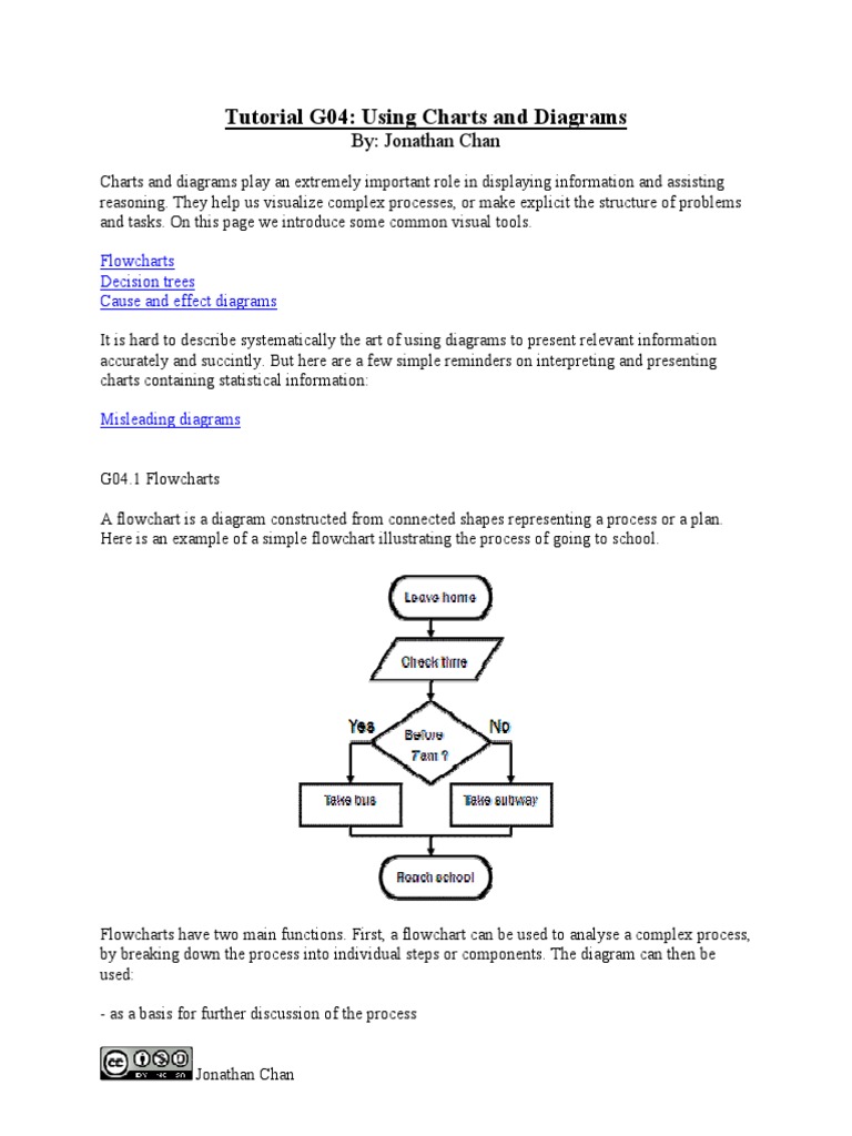 Tutorial G04: Using Charts and Diagrams: By: Jonathan Chan | Download Free PDF | Areas Of ...