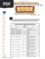 Divinity 2: Rune Frame Guide | PDF | Nature