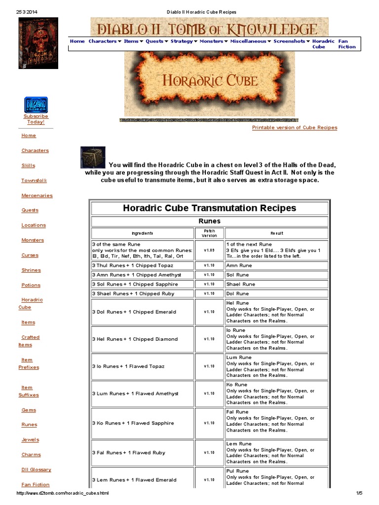 Diablo II Horadric Cube Recipes | PDF | Gemstone | Jewellery Components