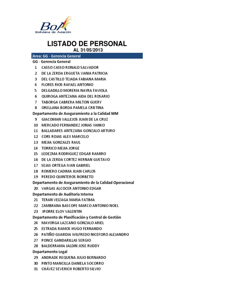 LISTADO DE PERSONAL.pdf
