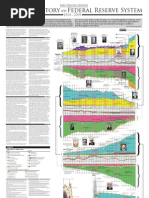 ZESA (ZETDC) Electricity Tariffs - Zimpricecheck | PDF | Tariff ...