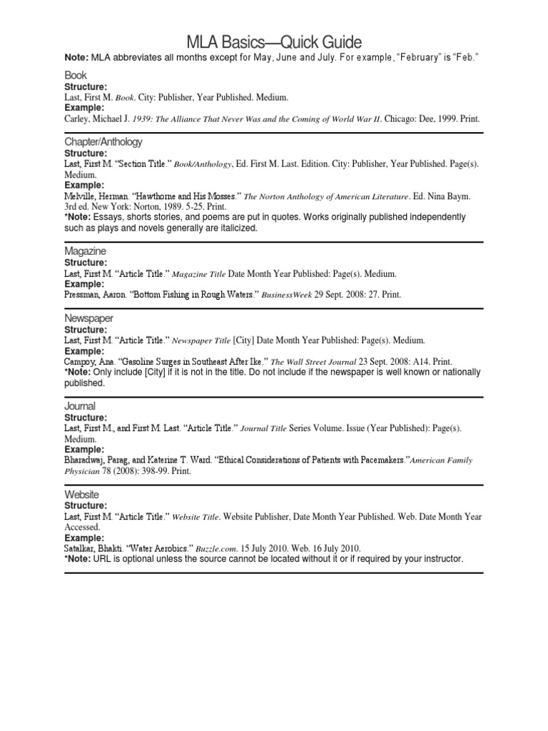 Mla Basics - Quick Guide | PDF | Leisure