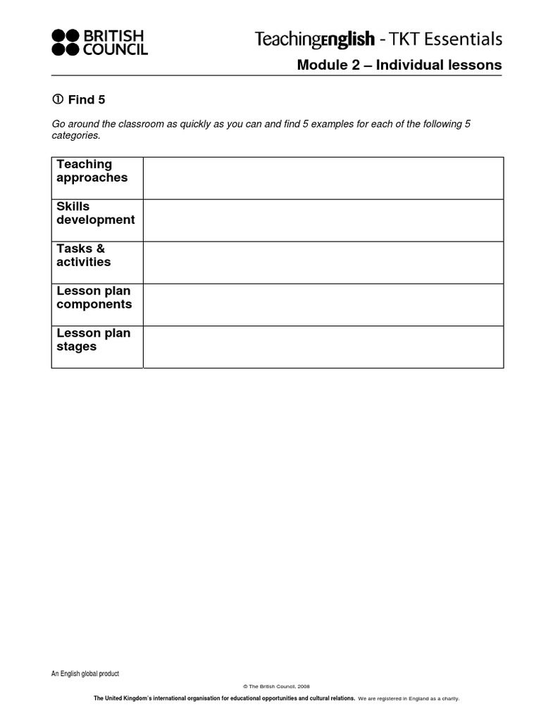 TKT Modules 2&3 | PDF | Lesson Plan | Second Language