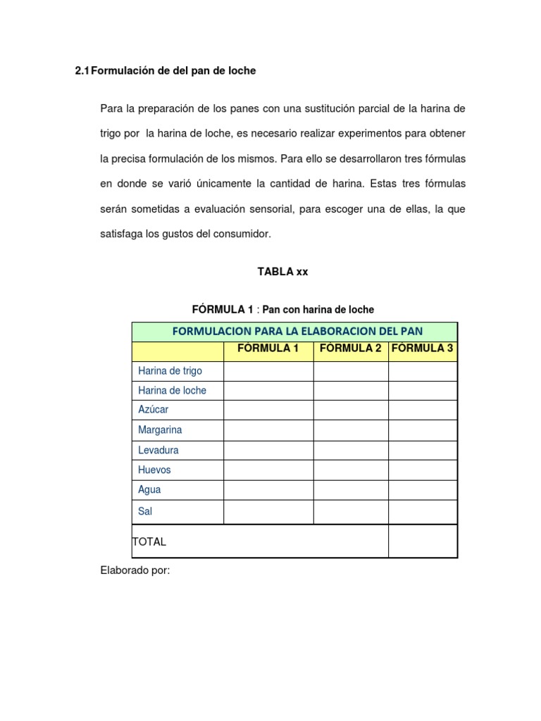 Escala Hedónica para Tres Formulaciones | PDF | Panes | Trigo
