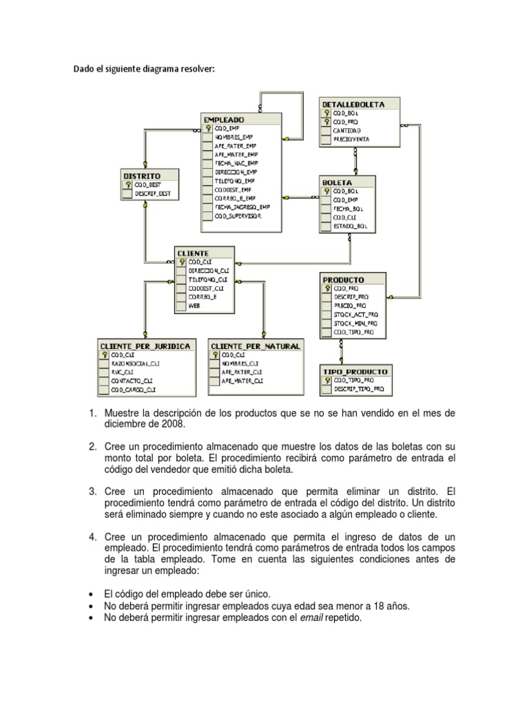 Examen SQL Basico | PDF | SQL | Áreas de informática