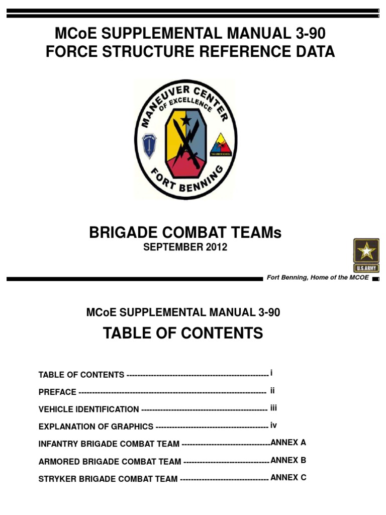 Mcoe Supplemental Manual 3-90 Force Structure Reference Data | PDF ...