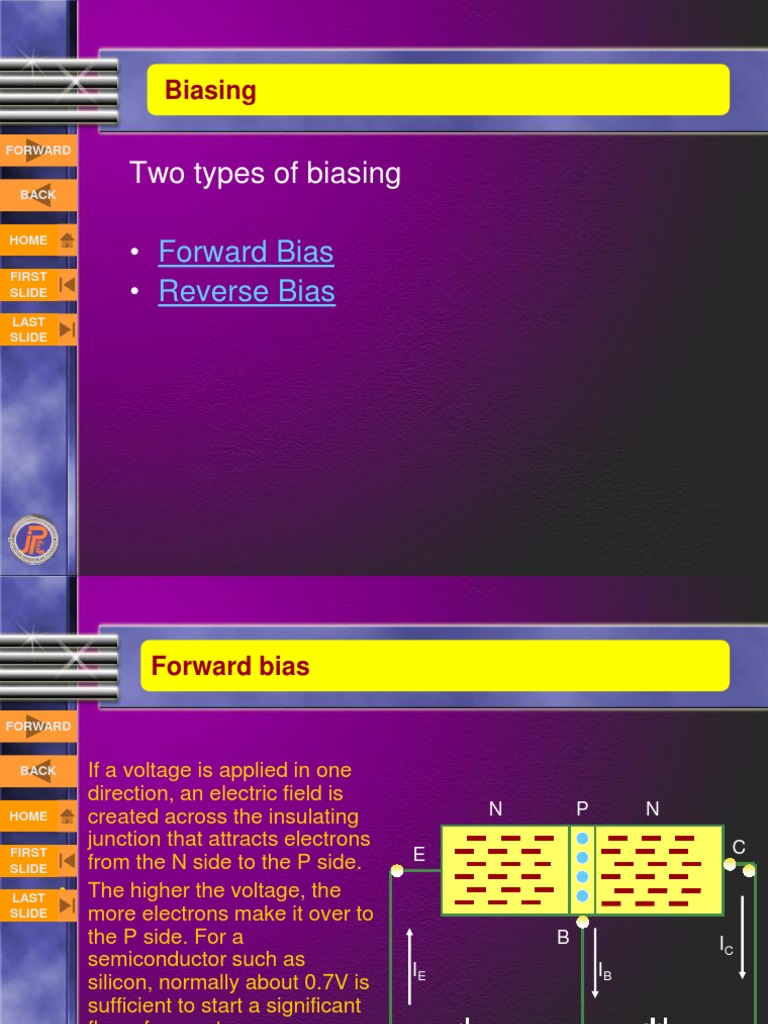 Two Types of Biasing - : Forward Bias Reverse Bias | PDF | Science ...