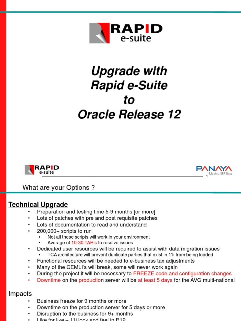 Upgrade With Rapid E Suite To Oracle Release 12 Implementations For Pdf Oracle Database