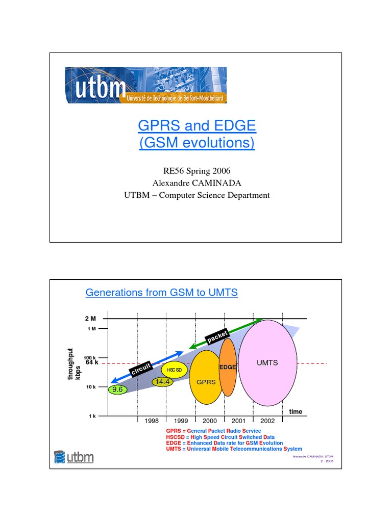 GPRS and EDGE: GSM Evolution Overview | PDF | General Packet Radio ...