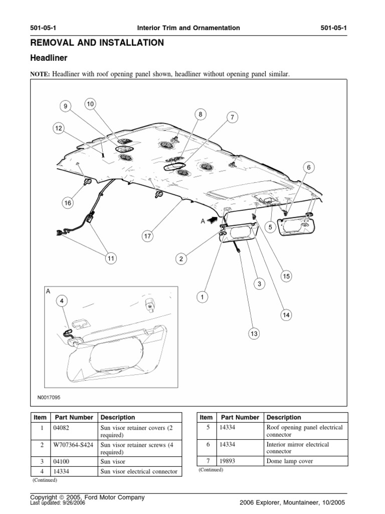 Headliner Removal and Installation | PDF | Electrical Connector | Cars ...
