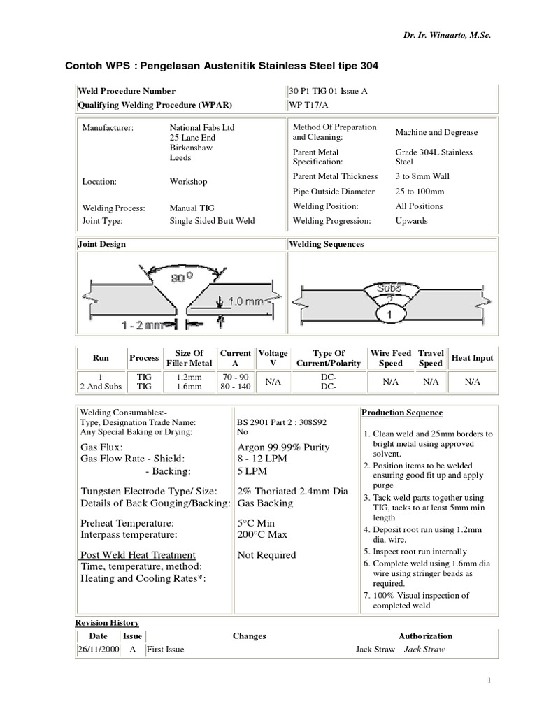 WPS_contoh | Welding | Steel