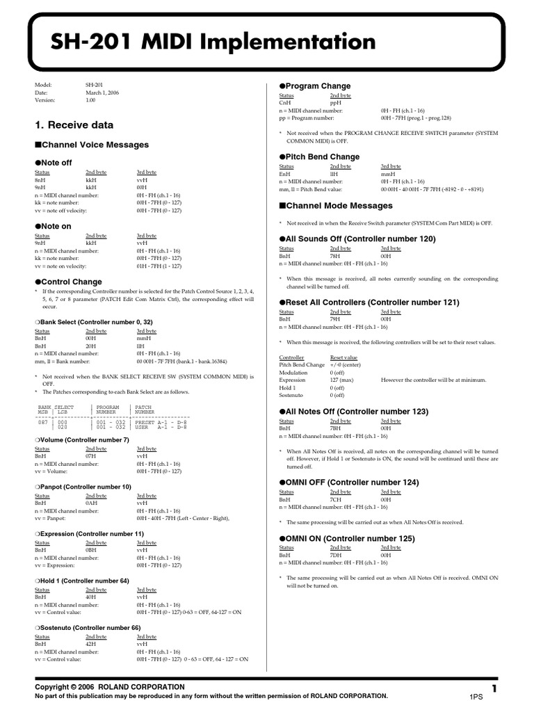 Sh-201 Midi Imple E1 | PDF | Synthesizer | Computing And Information Technology