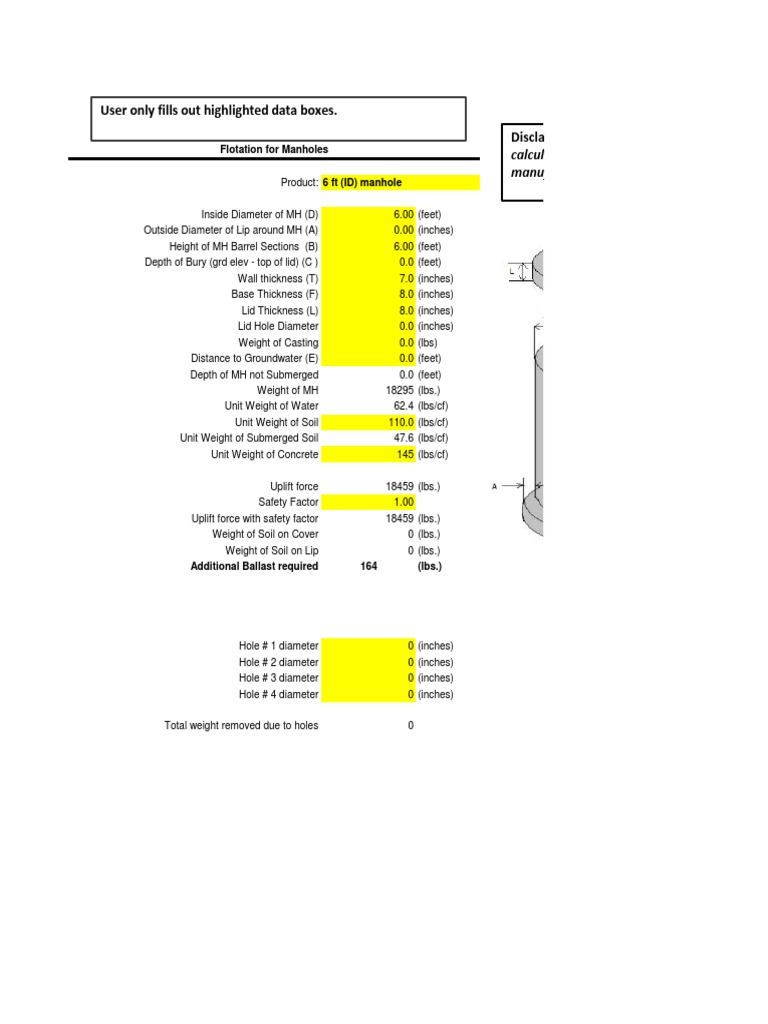 Manhole and Tank Buoyancy Calculations | PDF